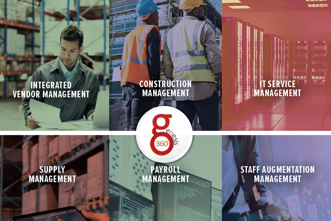 Genesis 360 LLC | Enterprise Management for Business Growth